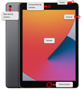 What is an iPad? – Best Buy Digital Citizen