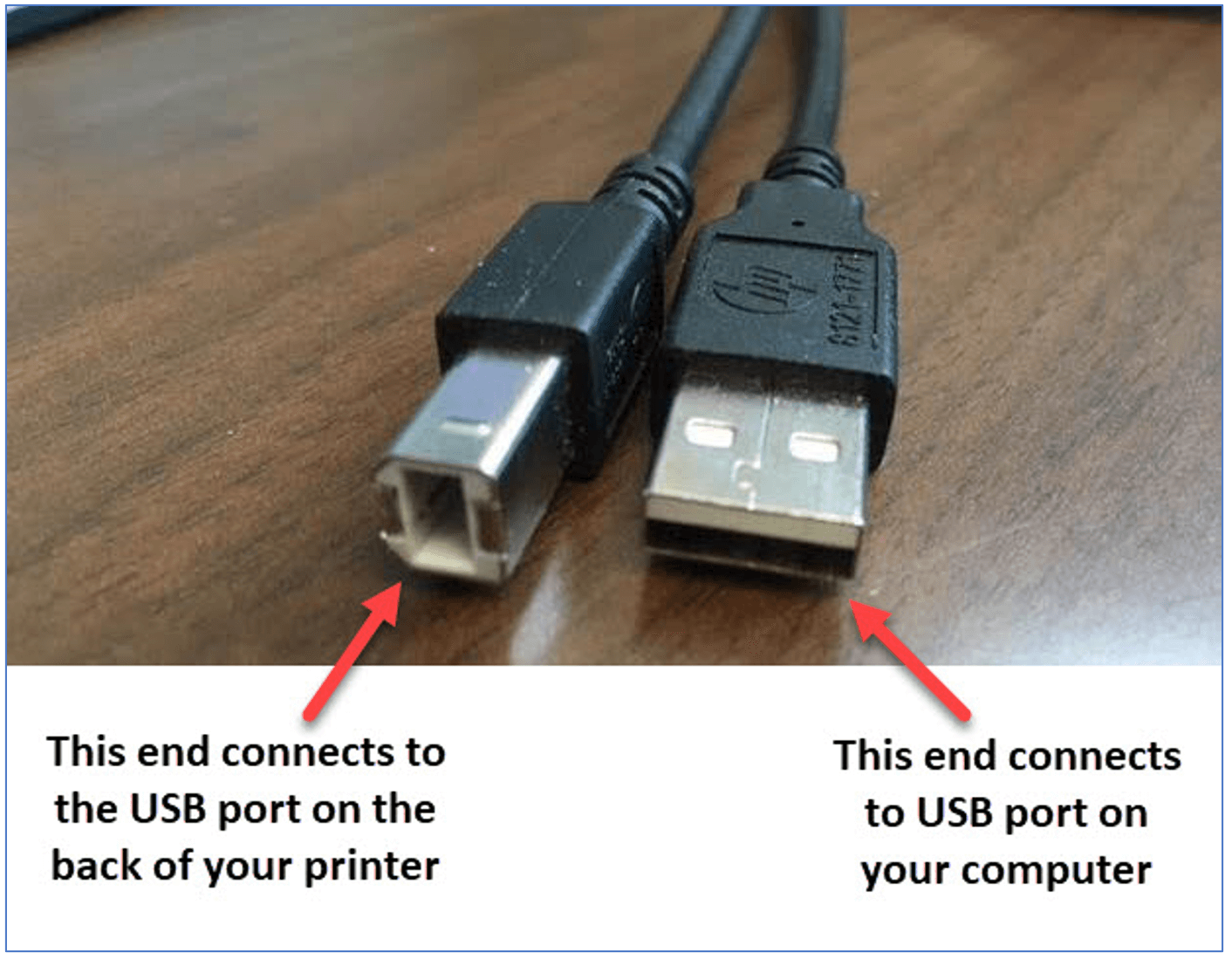 Introduction to Printers – Best Buy Digital Citizen